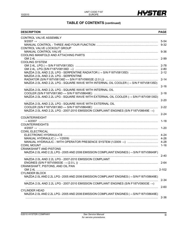 Hyster S2.0FT-S3.5FT 01/2009 Forklift Parts Manual Catalog Exploded ...